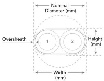 UCS LSHF subduct system 2 x 5/3.5mm, B2ca, wit. (volle haspel 1100m)