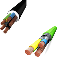 Voedingskabels Gebouwen